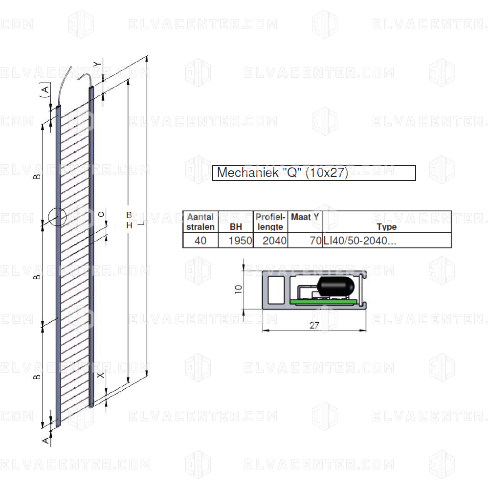Schmersal, DUOmetric - LI 40/50-2040Q-SET - Shop Elvacenter